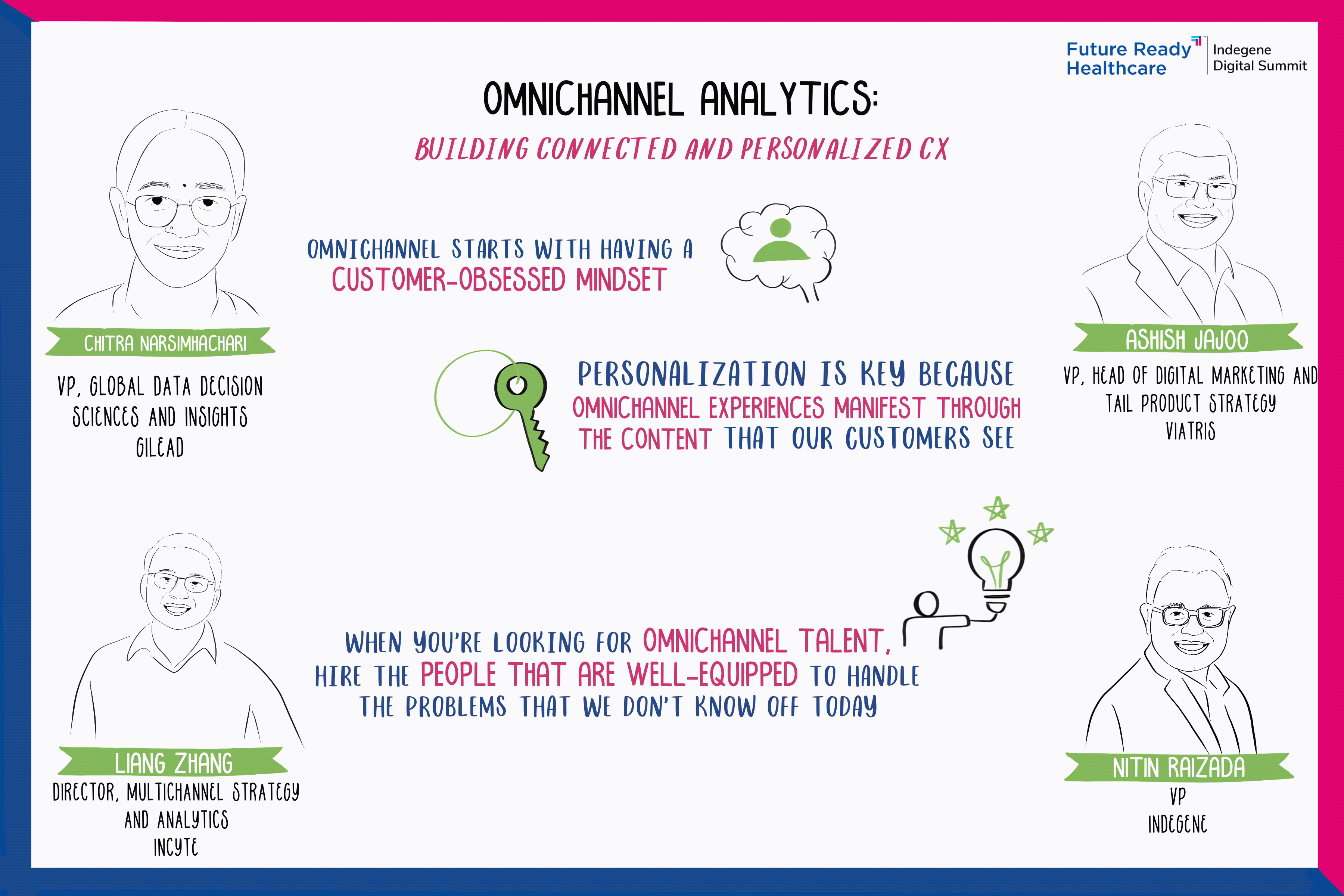 Building an omnichannel CX strategy? Don’t miss out on these 4 things ... Building an omnichannel CX strategy? Don’t miss out on these 4 things ...